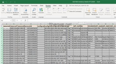All Straightforward Ways To Protect Cells In Excel