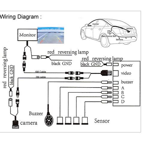 Universal Blind Spot Sensor Warning System Radar Monitoring Detection