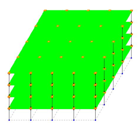 The Finite Element Model Download Scientific Diagram