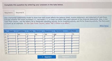 solved required a in parallel columns list the accounts