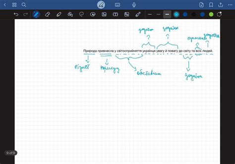 підкреслити головні і другорядні члени речення в реченні природа привнесла у світосприйняття