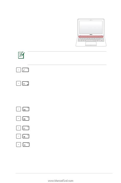 Special Keyboard Functions Hot Keys Asus Zenbook Ux A User S Manual For English Edition