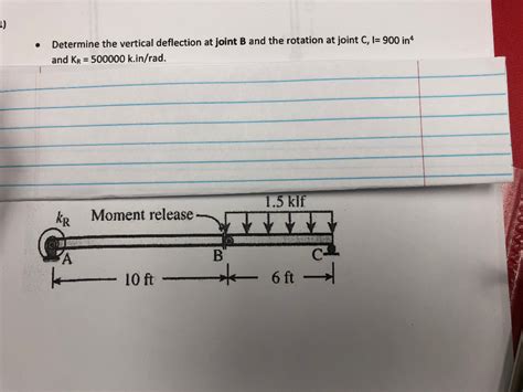 Solved Determine The Vertical Deflection At Joint B And The