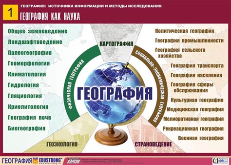 Газарзүйн хичээл сонин хачин