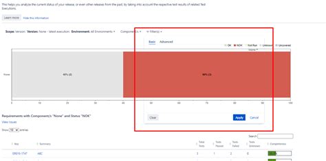 XRAY In The Overall And Historical Requirement Coverage Report The Filter Panel Is