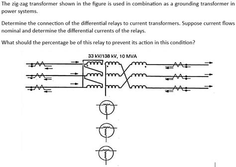 The Zig Zag Transformer Shown In The Figure Is Used In Combination As A Grounding Transformer In