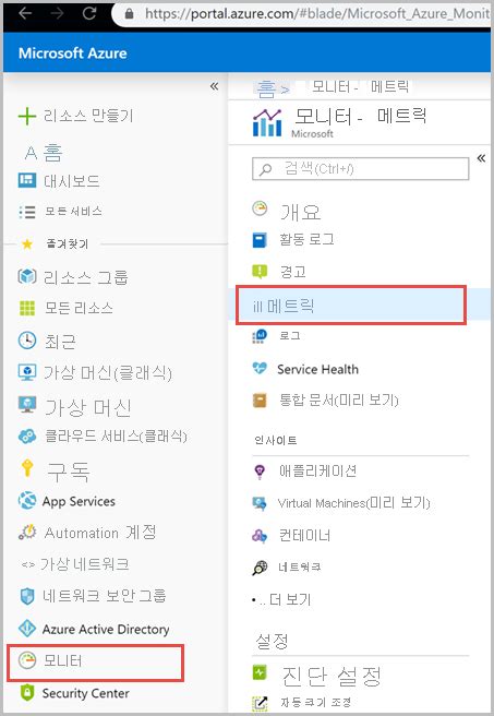 Azure Cosmos Db 작업에 대한 서버 쪽 대기 시간을 모니터링하는 방법 Microsoft Learn