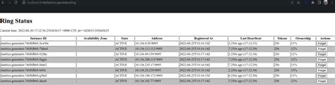 Metrics Generator Unimplemented Service Error Forwarder Go Issue