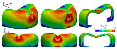 Polymers Special Issue Computational Modeling Of Polymers