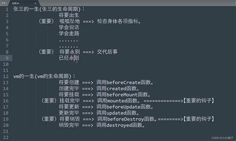 尚硅谷vue20vue30全套教程视频笔记 代码 P051 100 尚硅谷的代码怎么拿到 Csdn博客