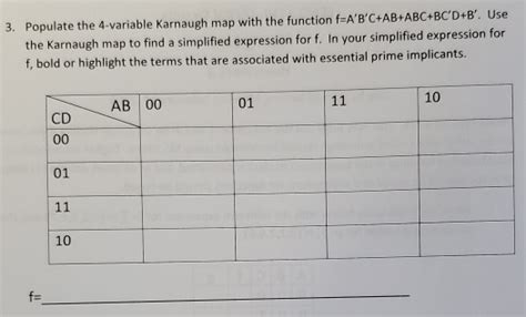Solved Populate The Variable Karnaugh Map With The Chegg Com