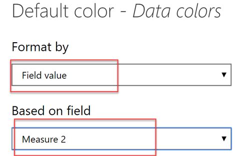 Solved Conditional Formatting Rules For Legend In A Bar C