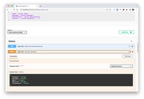 Three Reasons Why Openapi Is The Best Documentation Platform For Your Api Twilio