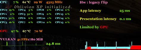 Low Cpu And Gpu Usage Ramdhelp