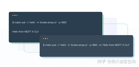 技术科普盘点2023年值得尝试的mqtt客户端工具 知乎