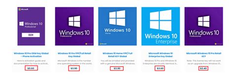 Does Windows 10 Use More Ram Memory Usage Discussion Royalcdkeys
