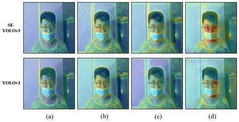 Real Time Face Mask Detection Method Based On Yolov3 At Ronald Hebert Blog