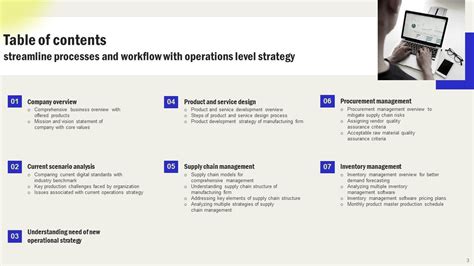 Streamline Processes And Workflow With Operations Level Strategy Complete Deck Strategy Cd V Ppt