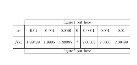 How Do I Label A Constraint And A View In Ios To Make Any Sense Out Of