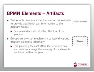 BPMN 2 0 Tutorial 01 Basic Constructs PDF