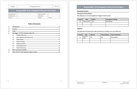 Iso 42001 Toolkit And Ai Governance Framework Aims Iso Ai Compliance T Itsm Docs Itsm