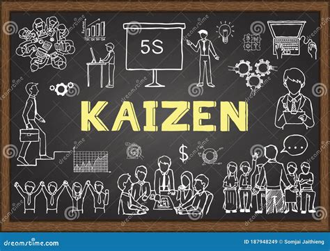Kaizen Royalty Free Stock Image 31969840