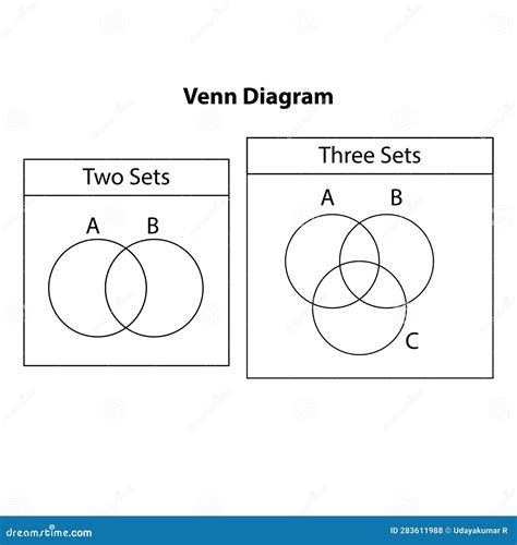 Venn Diagram Two And 3 Set Overlapped Circles Set Of Outline Venn