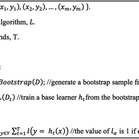 The Adaboost Algorithm Zhou 2019 Download Scientific Diagram