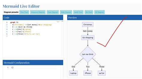 Render Issue On Chromium Based Browsers Issue Mermaid Js Mermaid GitHub