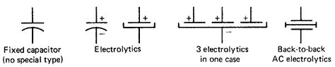 Capacitor Symbol Polarity