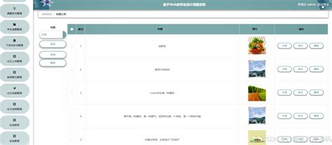 Springboot基于web的毕业设计选题系统源码毕设论文 Csdn博客