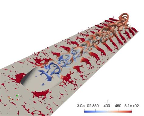 Instantaneous Vortex Structures With Q Criterion Colored By Temperature Download Scientific