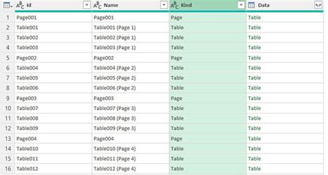 Excel Tips Import Data Into Excel From A Pdf File Intheblack