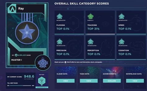 Anyone Know A Good Way To Improve Tracking Raimlab