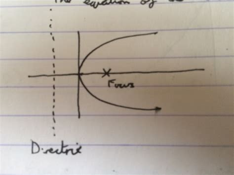 2 Coordinate Systems Flashcards Quizlet