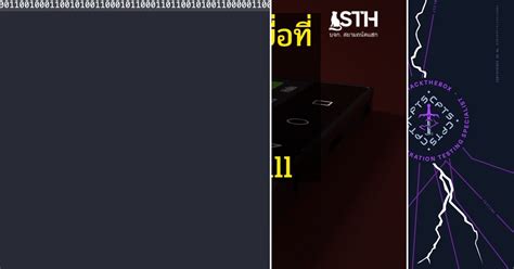 List Penetration Testing Curated By Piti Likitwattanapaisarn Medium