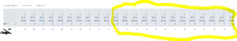 Solved How To Achieve To Time Filter With Transpose Splunk Community