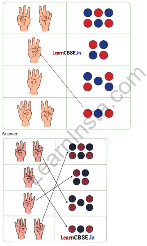 Joyful Mathematics Class 1 Solutions Chapter 3 Mango Treat Numbers 1 To 9