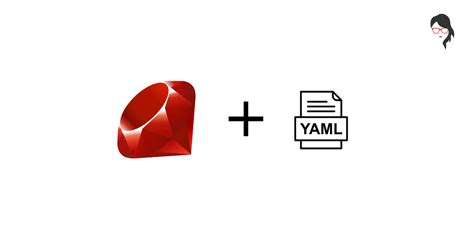 Dynamic Configuration Using Yaml In Ruby