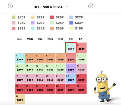 Universal Studios Hollywood Express Pass Ultimate Guide