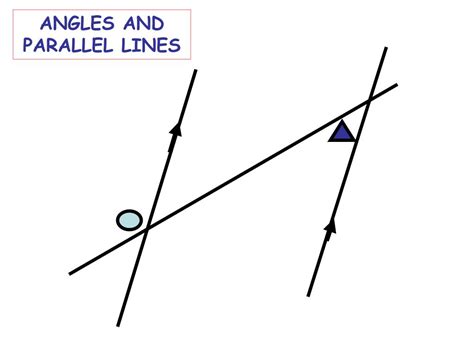 PPT FIND SETS OF PARALLEL LINES PowerPoint Presentation Free Download ID