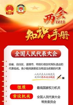 全力保障2023年全国两会顺利召开 首都之窗 北京市人民政府门户网站
