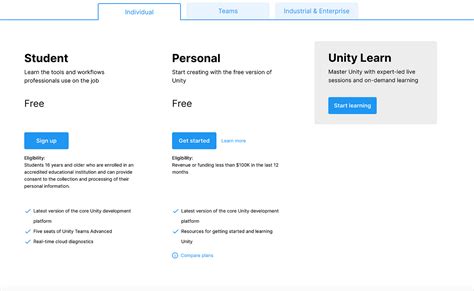 5 Leetcode Q 36 Valid Sudoku By Şerifhan Işıklı Medium