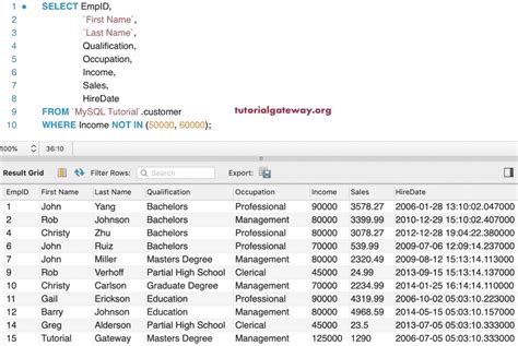 Mysql Not In Operator
