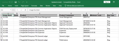 Pum For Peoplesoft Functional Users Peoplesoft Tutorial