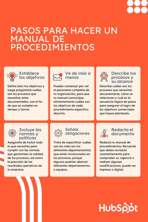 Ejemplo De Formato Para Redactar Procedimientos Cómo Redactar