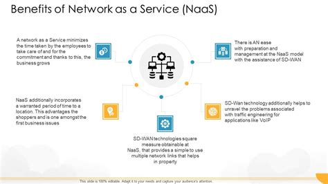 Technology Guide For Serverless Computing Benefits Of Network As A Service Naas Rules PDF