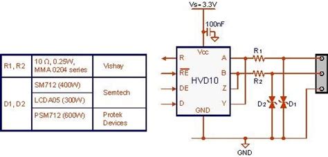 Sn65hvd10 Rs485 Esd Protection Recommendation Interface Forum