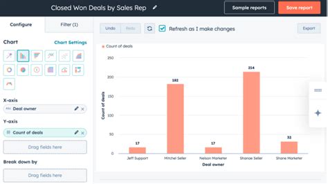 Hubspot Community Tracking Sales Performance Hubspot Community