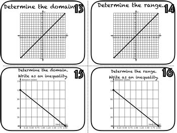 Linear Domain And Range Bundle By Interactive Algebra TPT